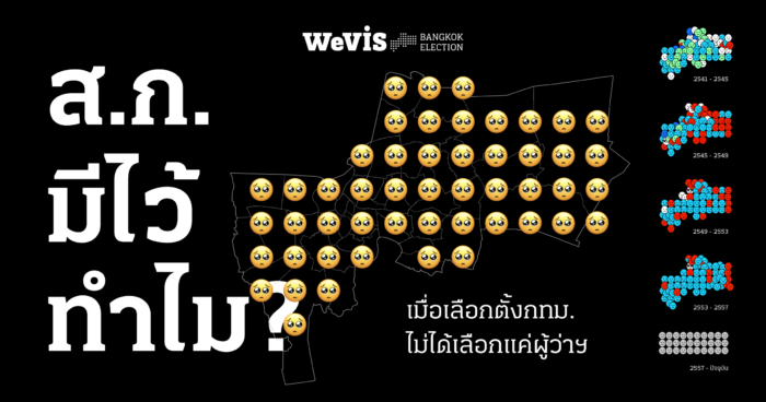 WeVis : We Visualize Data for Democracy