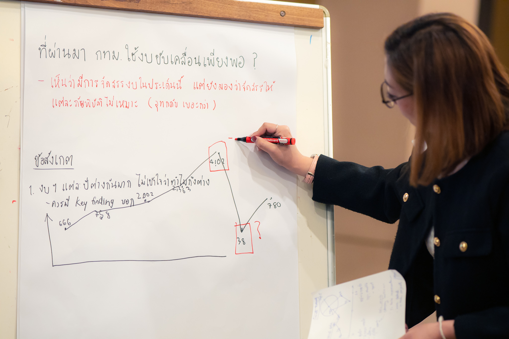 Bangkok Budgeting งบประมาณกรุงเทพมหานคร ทำอย่างไรให้ ‘เปิดเผย โปร่งใส และมีส่วนร่วมได้’ ? - WeVis