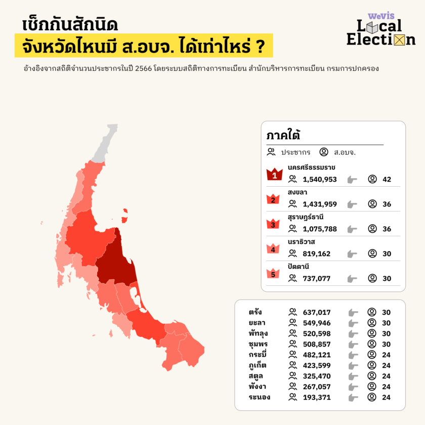 ส.อบจ. คือใคร? ทำความรู้จักไว้ก่อนการเลือกตั้ง อบจ. จะมาถึง - WeVis