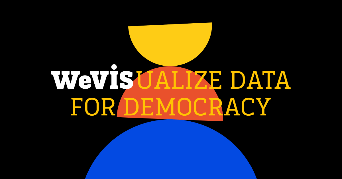 WeVis | Code of Conduct