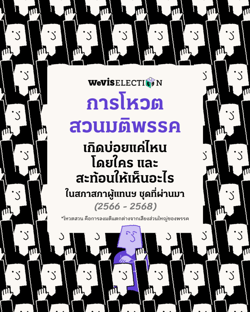 ‘การโหวตสวนมติพรรค’ เกิดบ่อยแค่ไหน โดยใคร และสะท้อนให้เห็นอะไรในสภาผู้แทนฯ ชุดที่ผ่านมา 🤔 - WeVis